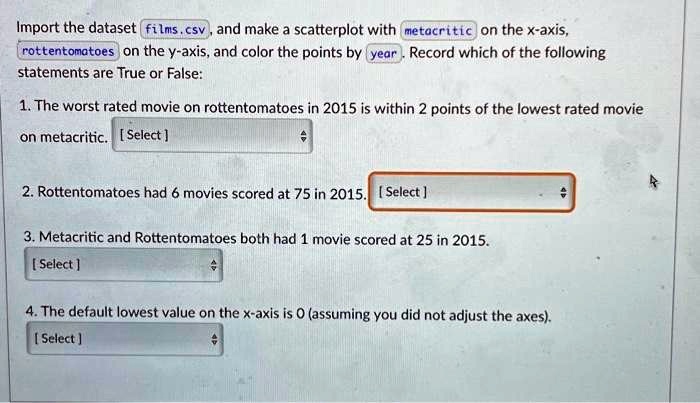 SOLVED: Texts: Import the dataset films.csv and make a scatterplot with ...