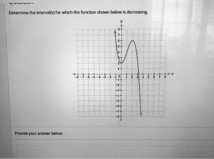 SOLVED: Determine the interval(s) for which the function shown below is decreasing: Provide your ...