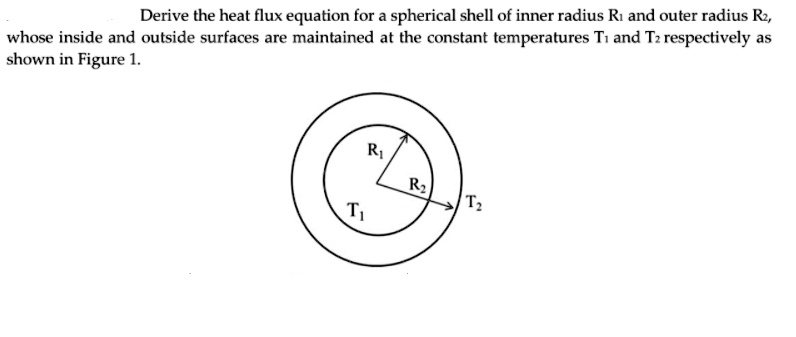 SOLVED: Show detailed and step by step derivation. Derive the heat flux equation for a spherical ...