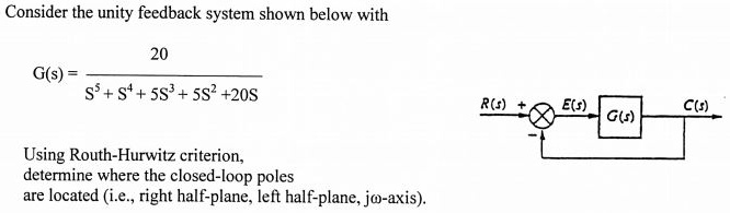 Consider the unity feedback system shown below with G(s) = (20)/(S^5 + S^4 + 5S^3 + 5S^2 + 20S ...