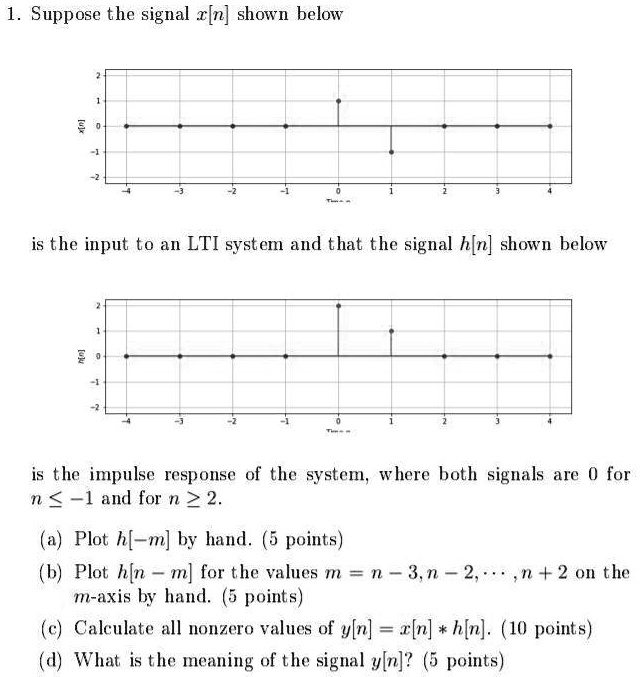 suppose the signal xn shown below is the input to an lti system and that the signal hfn shown ...