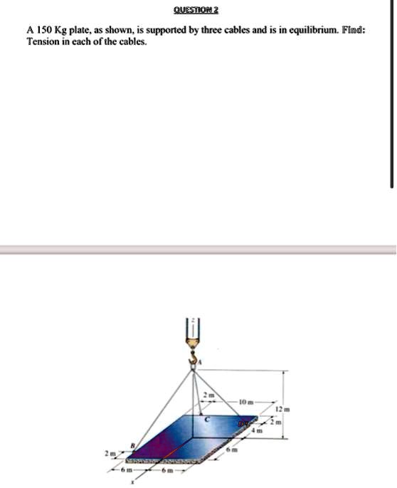 QUESTION 2 A 150 Kg plate, as shown, is supported by three cables and ...