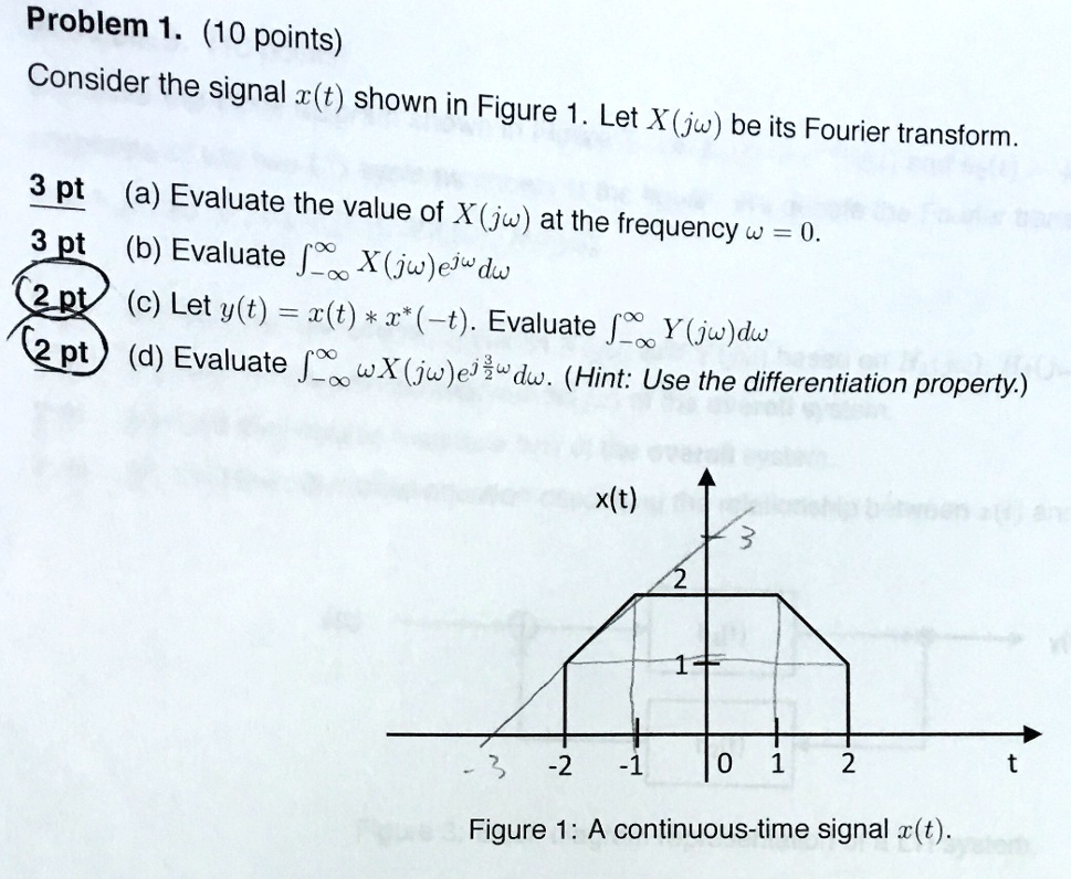 SOLVED: Problem 1. (10 points) Consider the signal x(t) shown in Figure Let X(jw) be its Fourier ...