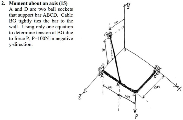 SOLVED: 2. Moment about an axis 15 A and D are two ball sockets that ...