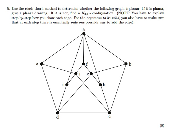 SOLVED:Use the circle-chord method to determine whether the following ...