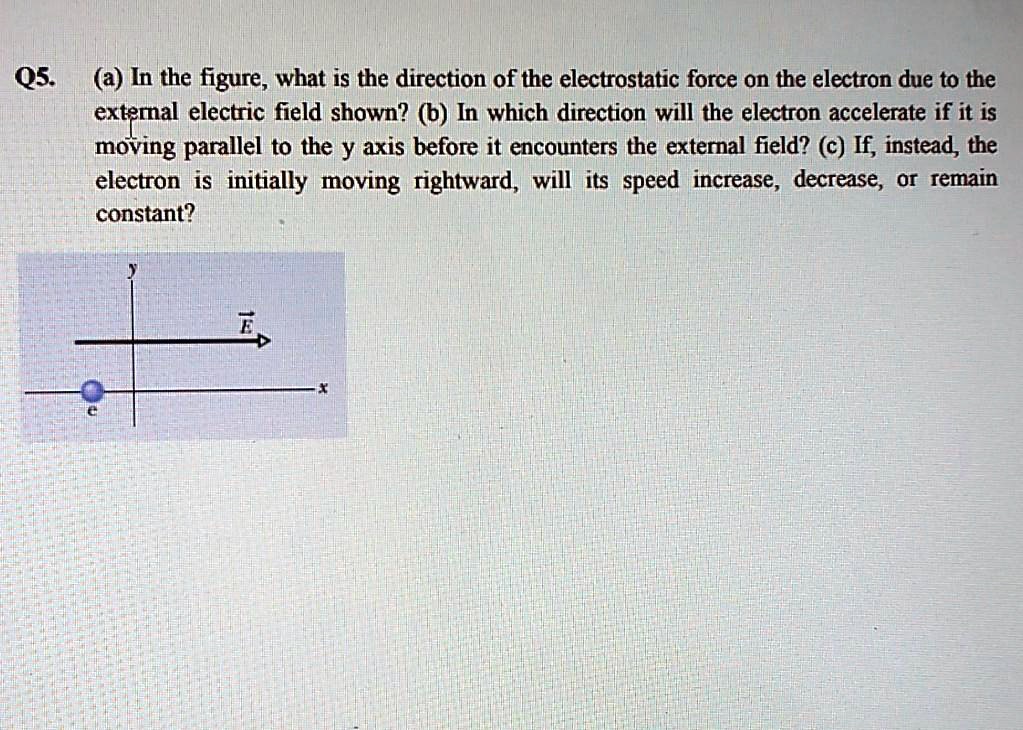 Q5. (a) In the figure, what is the direction of the electrostatic force ...