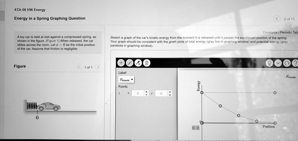 SOLVED: Chapter 08 HW: Energy Energy in a Spring Graphing Question 2 of 15 Constants Periodic ...