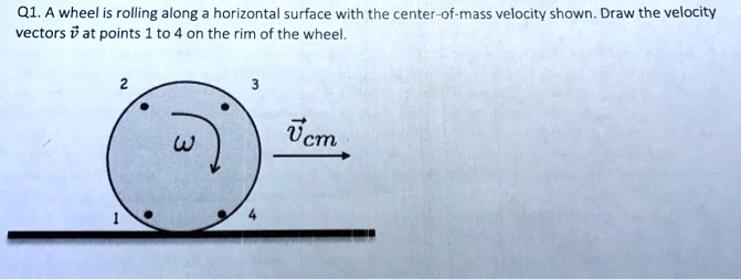 Q1. A wheel is rolling along a horizontal surface with the center-of ...