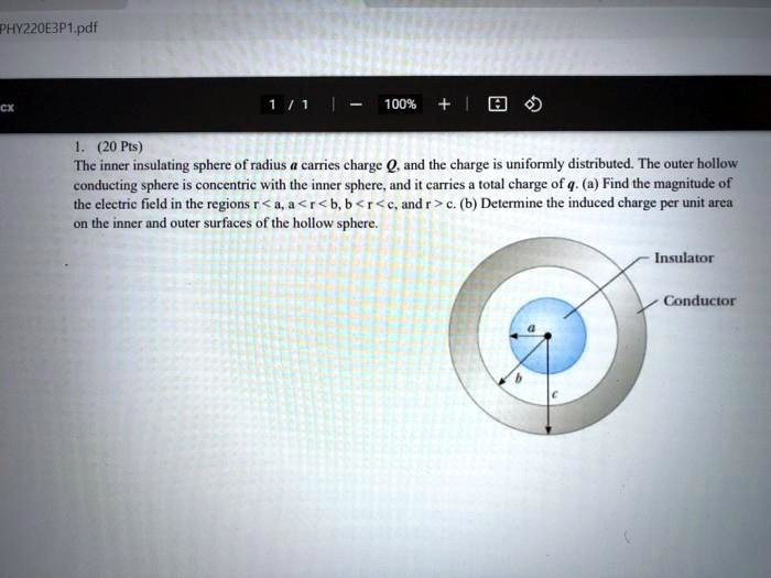 1. (20 Pts) The inner insulating sphere of radius a carries charge Q, and the charge is ...
