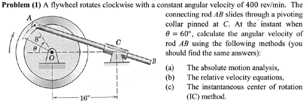 a flywheel rotates clockwise with a constant angular velocity of ...