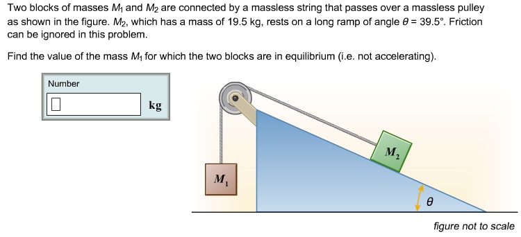 SOLVED: Two blocks of masses M and Mz are connected by massless string that passes over a ...