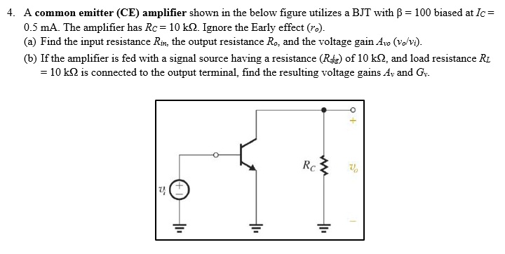 Solved A Common Emitter Ce Amplifier Shown In The Figure Below
