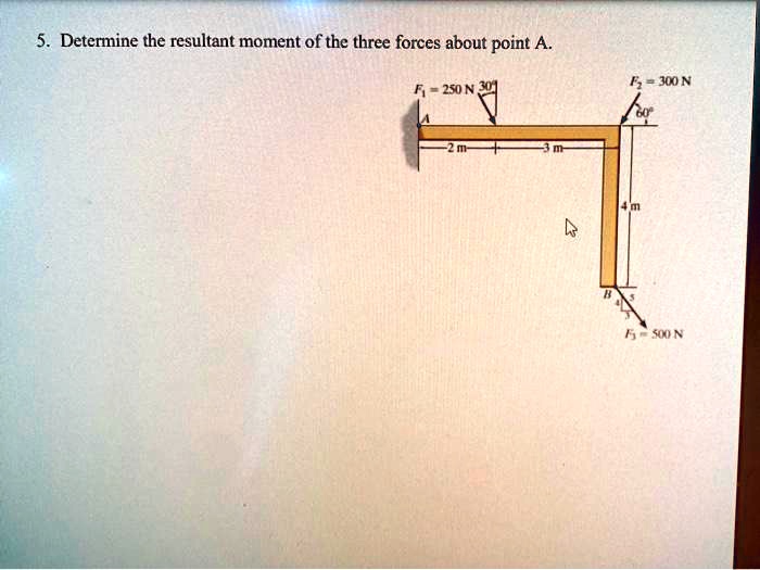 Solved Determine The Resultant Moment Of The Three Forces About Point A Jo N 250 N