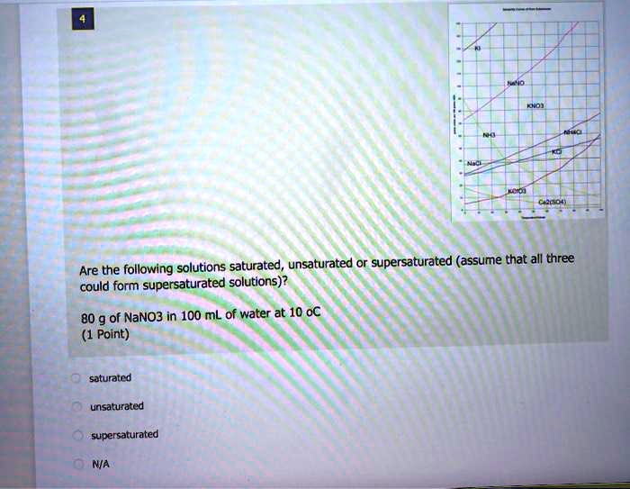 are the following solutions saturated unsaturated or supersaturated ...