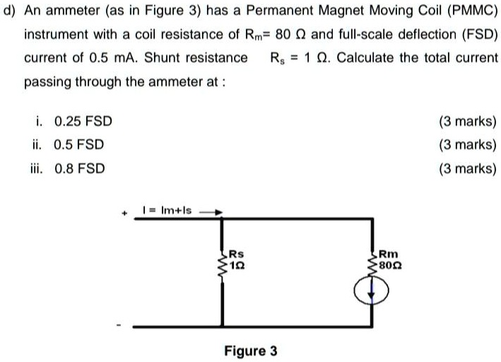 An ammeter (as in Figure 3) has a Permanent Magnet Moving Coil (PMMC ...