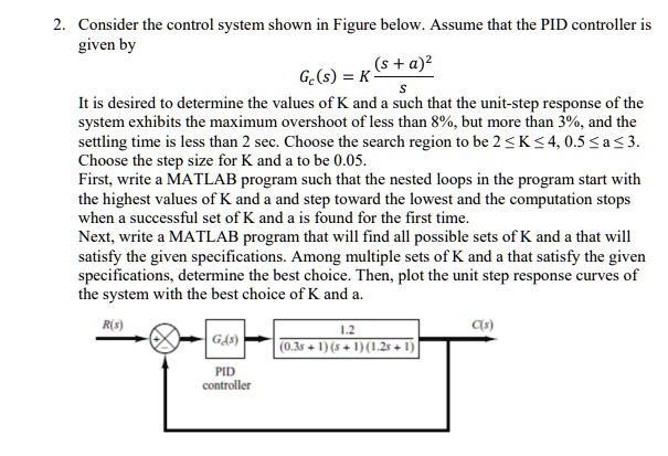 SOLVED: Consider the control system shown in Figure below. Assume that the PID controller is ...