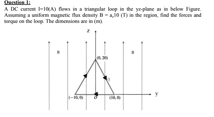 SOLVED: Ouestion 1: A DC current I=10(A flows in a triangular loop in the yz-plane as in below ...