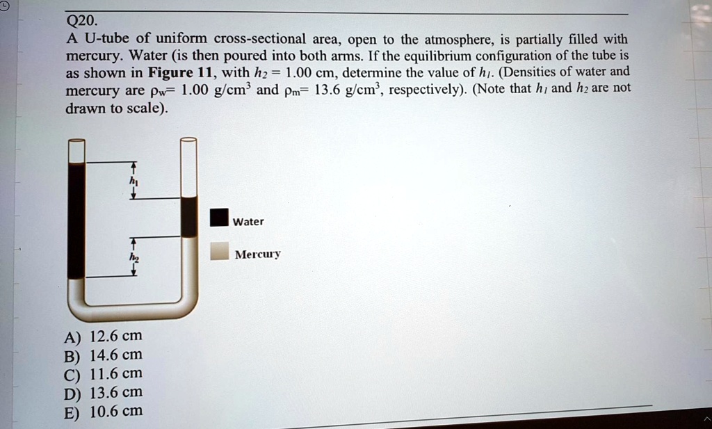 SOLVED: Q20. U-tube of uniform cross-sectional area, open to the atmosphere, is partially filled ...