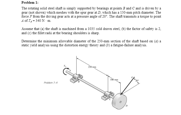 SOLVED: Problem 1: The rotating solid steel shaft is simply supported ...