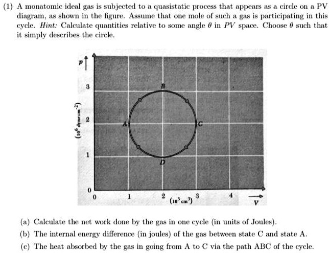 SOLVED: (1) A monatomic ideal gas is subjected to a quasistatic process ...