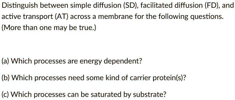 distinguish between simple diffusion sd facilitated diffusion fd and ...