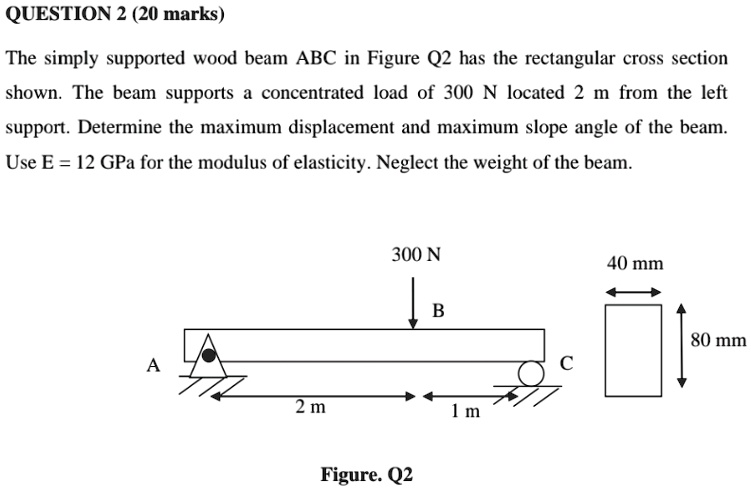 SOLVED: 'QUESTION 2 (20 marks) The simply supported wood beam ABC in Figure Q2 has the ...