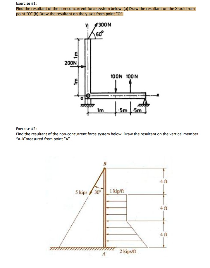 Exercise #1: Find the resultant of the non-concurrent force system ...