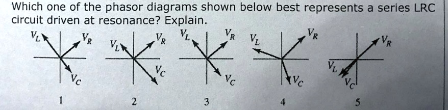 SOLVED: Which one of the phasor diagrams shown below best represents a ...