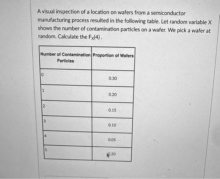 SOLVED: A visual inspection of a location on wafers from a semiconductor manufacturing process ...