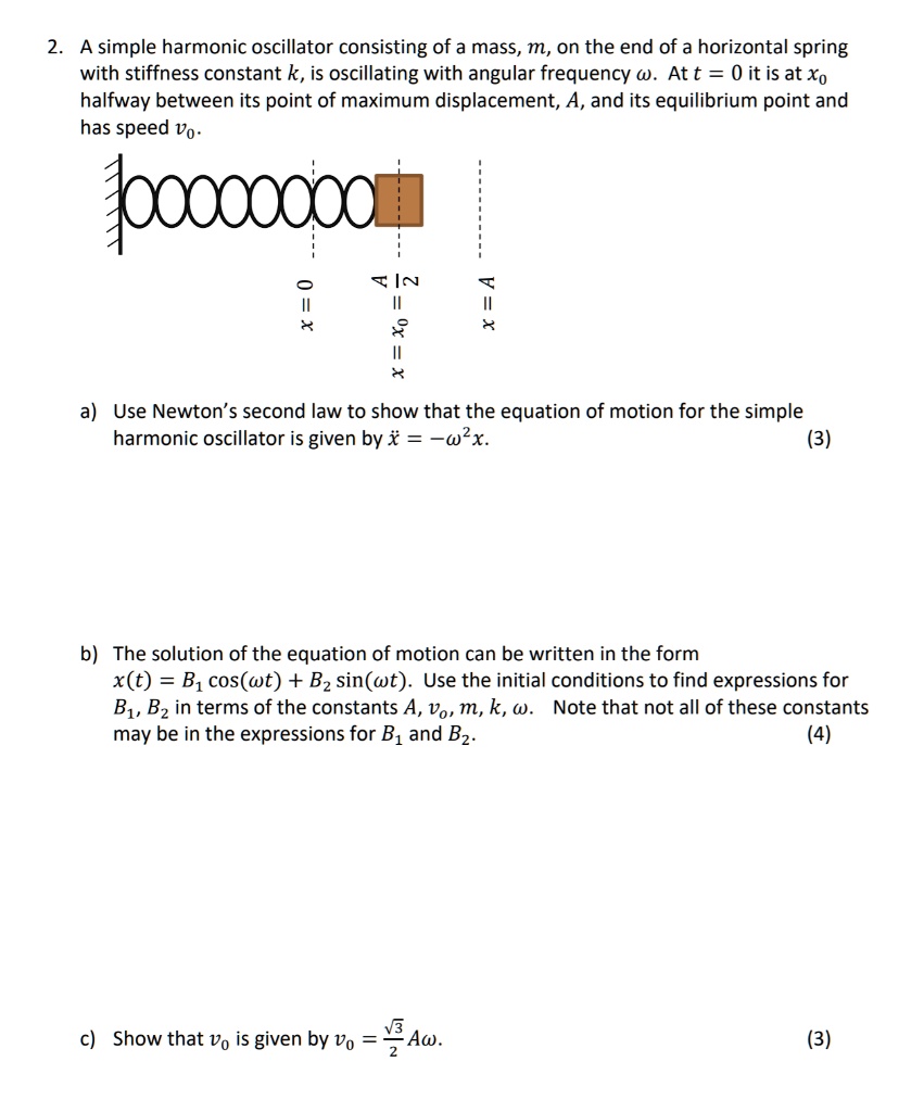 SOLVED: A simple harmonic oscillator consists of a mass, m, on the end of a horizontal spring ...