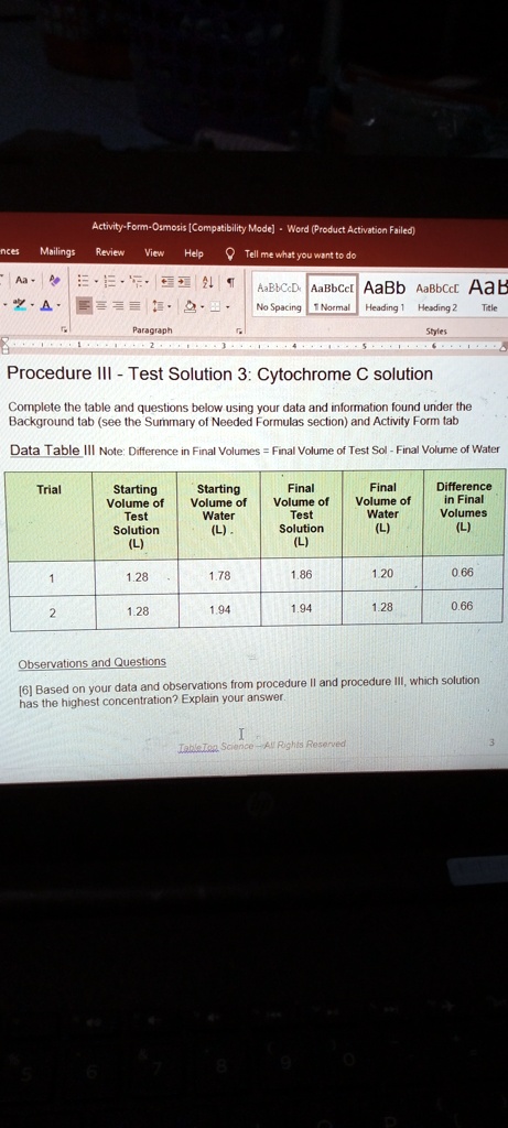Solved Based On Your Data And Observations From Procedure Ii And Procedure Iii Which Solution