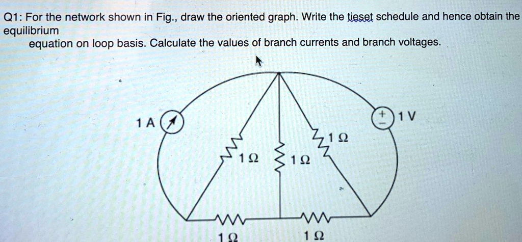 SOLVED: Q1: For the network shown in Fig., draw the oriented graph. Write the tieset schedule ...