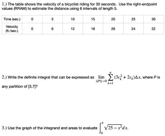 SOLVED: The table shows the velocity of a bicyclist riding for 30 ...