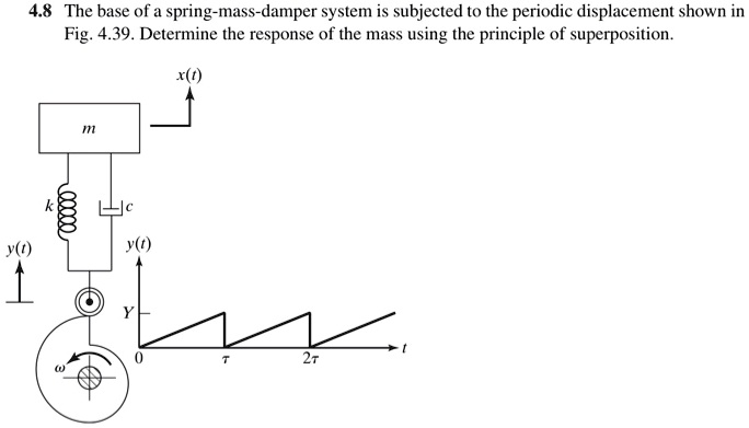 [GET ANSWER] 4.8 The base of a spring-mass-damper system is subjected ...
