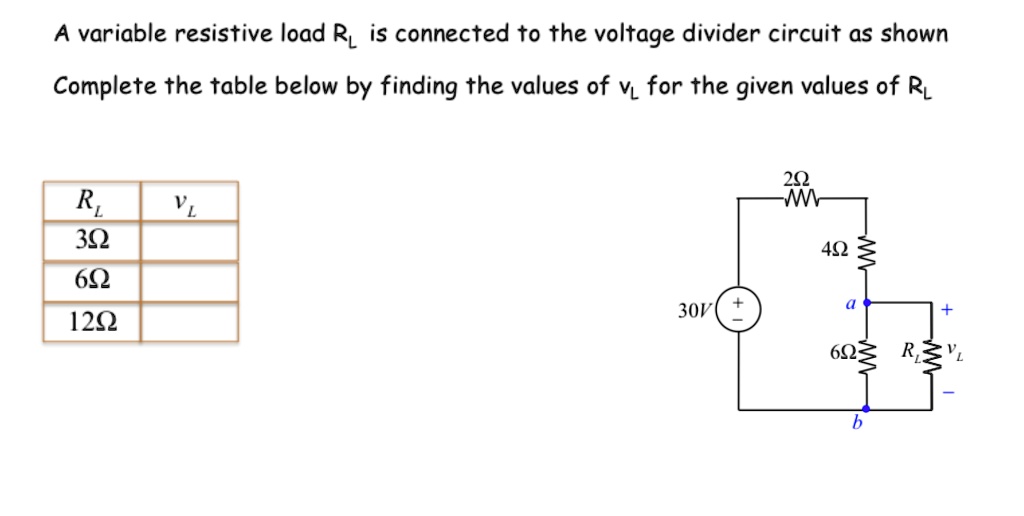 A variable resistive load RL is connected to the voltage divider circuit as shown Complete the ...
