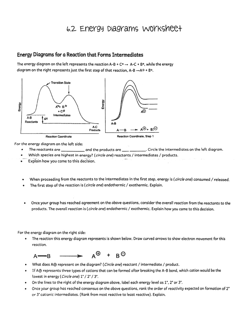 62 energy diagrams worksheet energy diagrams for a reaction that forms ...