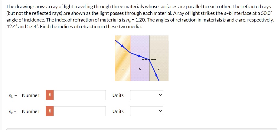 SOLVED: The drawing shows a ray of light traveling through three materials whose surfaces are ...