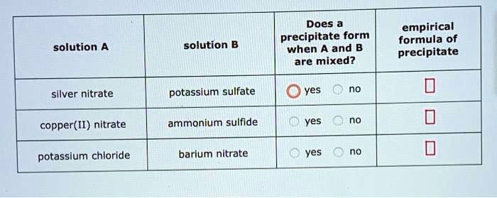 SOLVED: Does empirical formula of precipitate precipitate form when A and B are mixed? solution ...