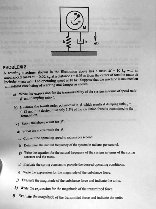 SOLVED: PROBLEM 2: A rotating machine shown in the illustration above has a mass M = 10 kg with ...