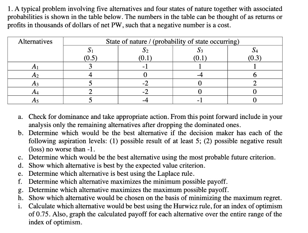 1. A typical problem involving five alternatives and four states of ...