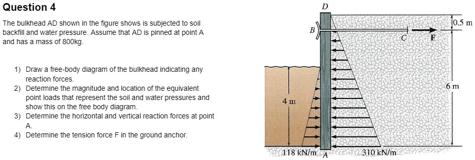 SOLVED: Question 4 D The bulkhead AD shown in the figure shows is ...