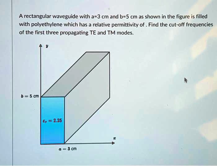 A rectangular waveguide with a=3 cm and b=5 cm as shown in the figure is filled with ...