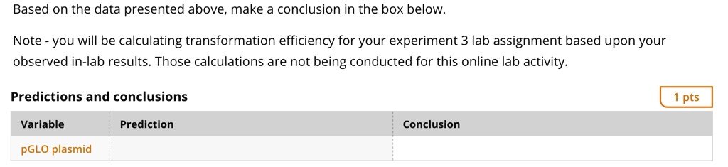 SOLVED: Based on the data presented above, make a conclusion in the box below: Note you will be ...