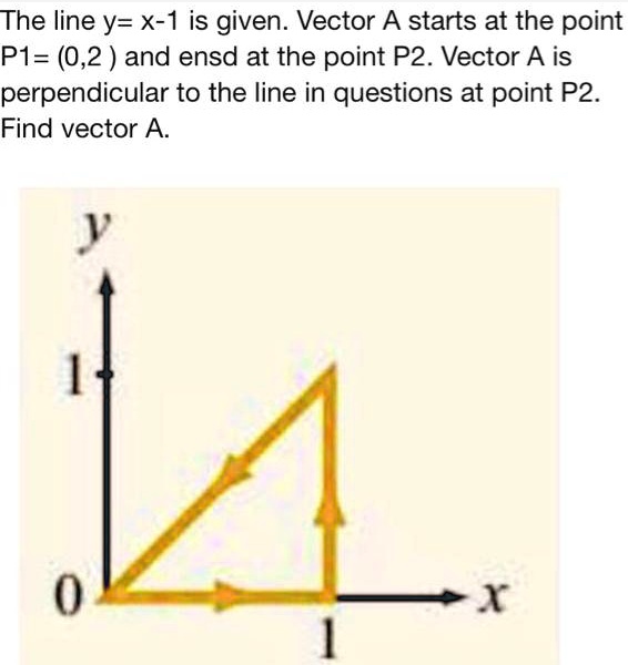 SOLVED: The line y = x - 1 is given. Vector A starts at the point P1 ...