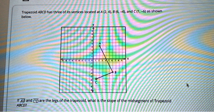 SOLVED: Trapezoid ABCD has three of its vertices located at A (2,4), B (6,-4), and C (1,-6) as ...