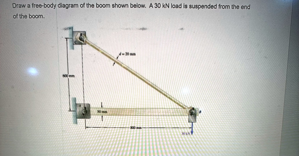 Draw a free-body diagram of the boom shown below. A 30kN load is ...