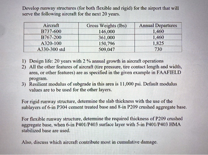 Develop runway structures (for both flexible and rigid) for the airport ...