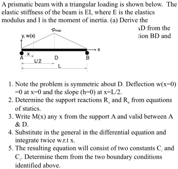 A prismatic beam with a triangular loading is shown below. The elastic ...