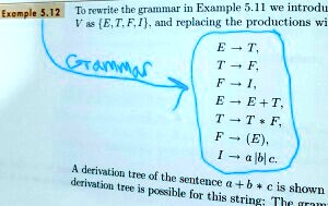 give the derivation tree for ab c d using the grammar in the below ...