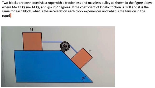 two blocks are connected via rope with a frictionless and massless pullev as shown in the figure ...